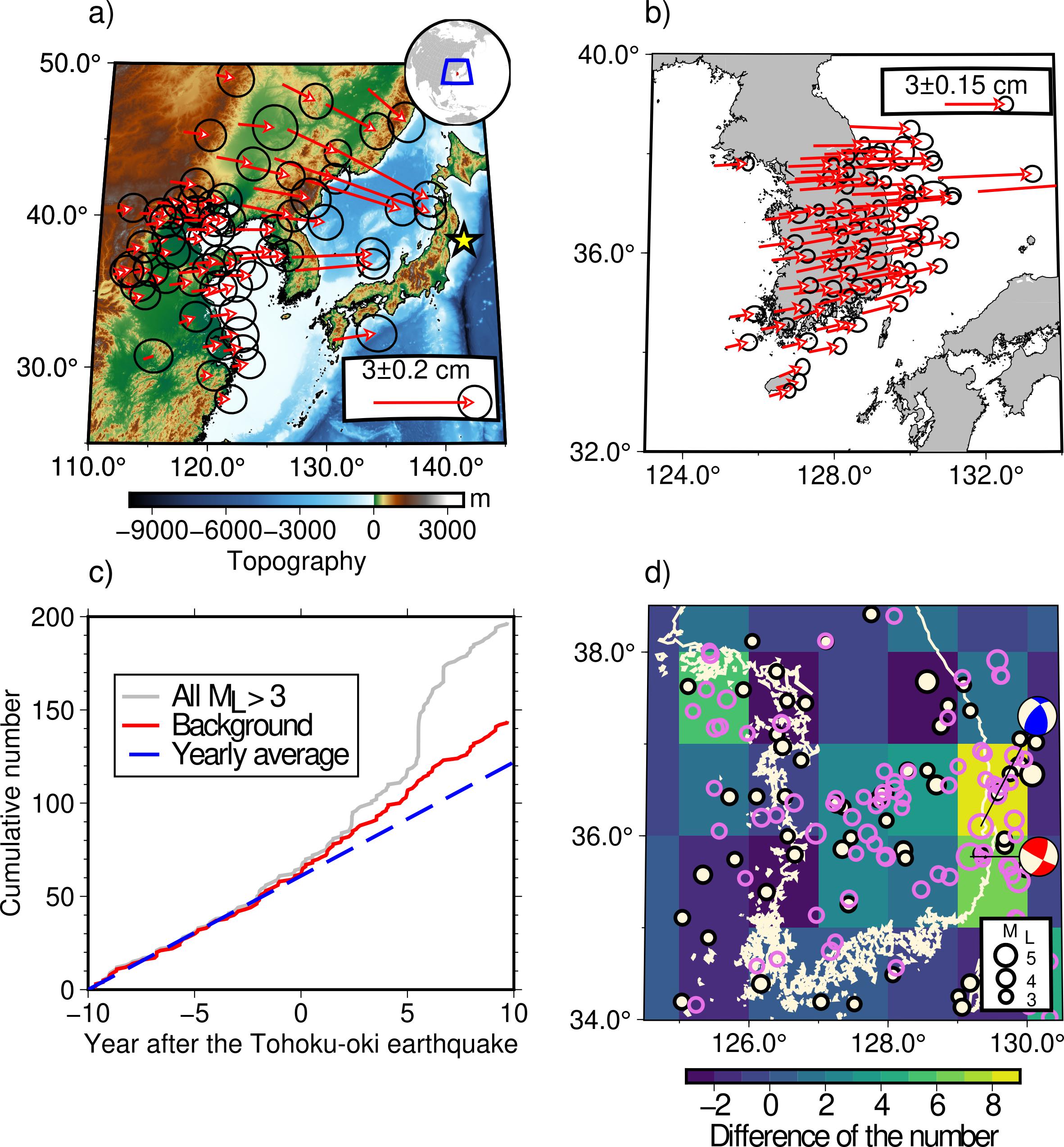 GNSS signals in South Korea after the 2011 Tohoku Earthquake | CERI Geodynamics Group
