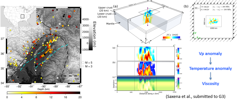 Sources of Stress in Intraplate Seismic Zones | CERI Geodynamics Group